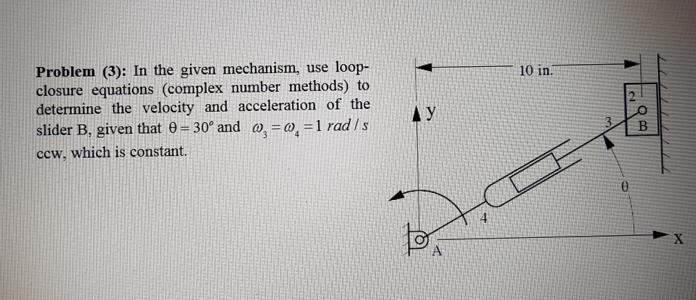 Solved Problem (3): In the given mechanism, use loop- | Chegg.com