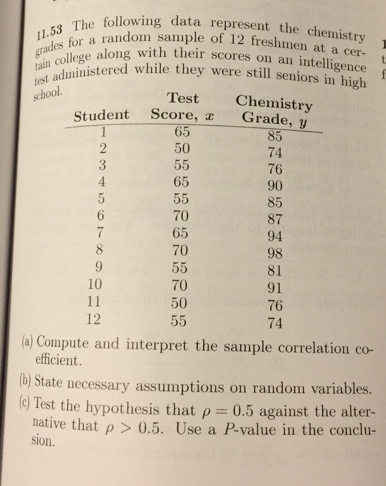 Solved The following data represent the chemistry grades for | Chegg.com