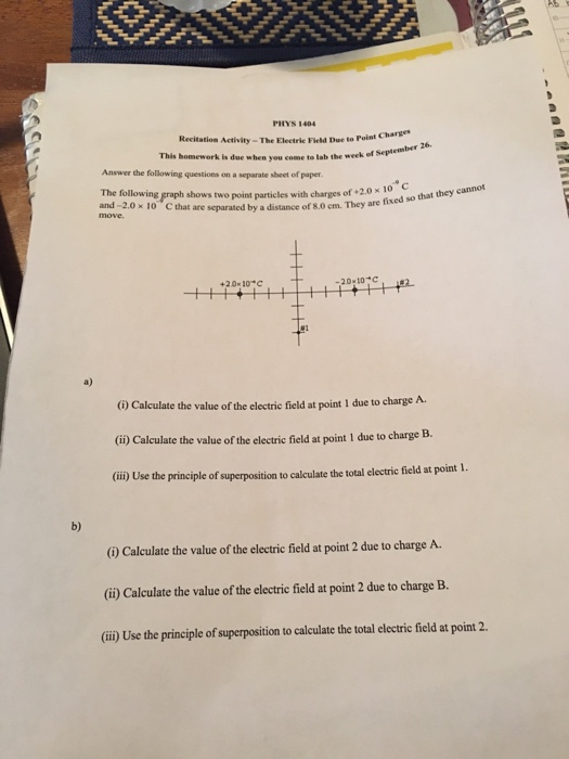 Solved The following graph shows two point particles with | Chegg.com