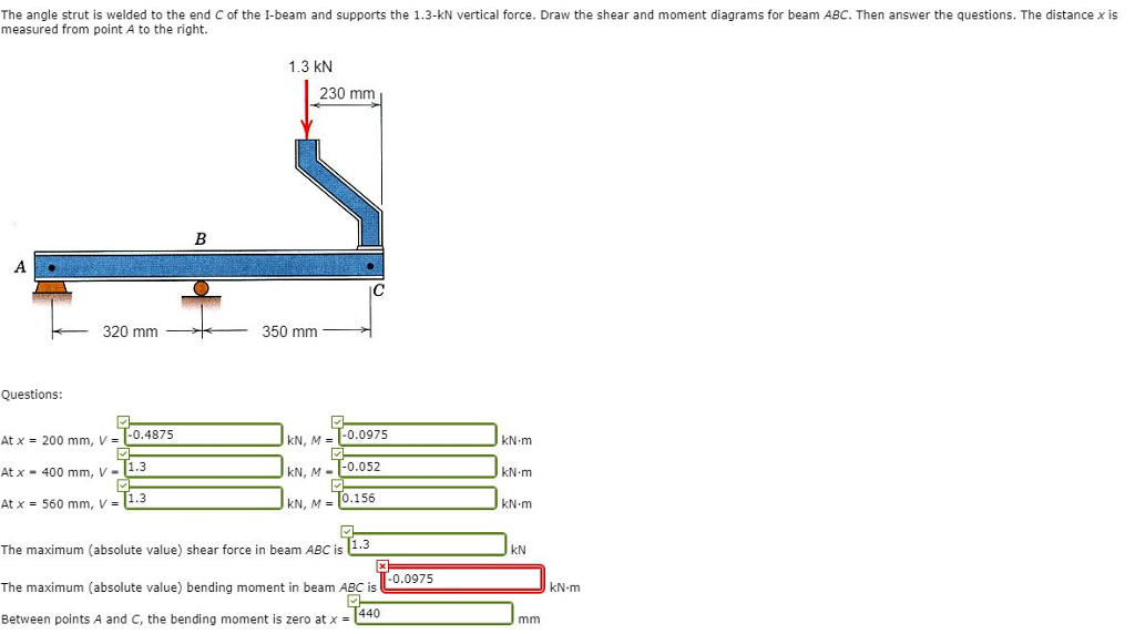 Solved The angle strut is welded to the end C of the I-beam | Chegg.com