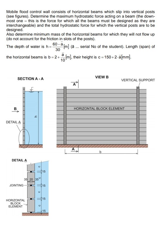 Solved Mobile flood control wall consists of horizontal | Chegg.com