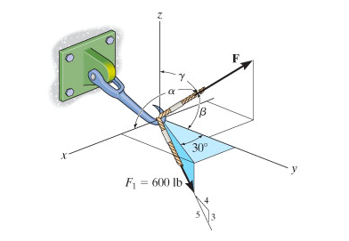 Solved PART A: If ? = 119