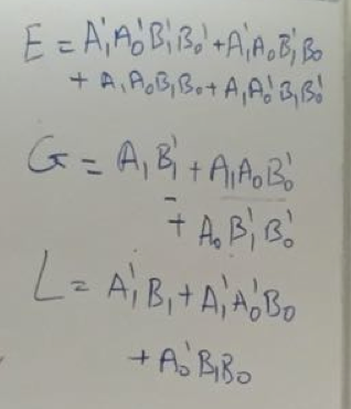 Solved With the provided boolean equation and instructions , | Chegg.com