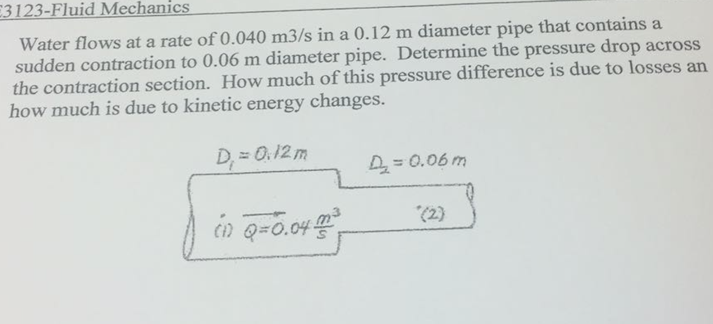 Solved Water flows at a rate of 0.040 m3/s in a 0.12 m | Chegg.com