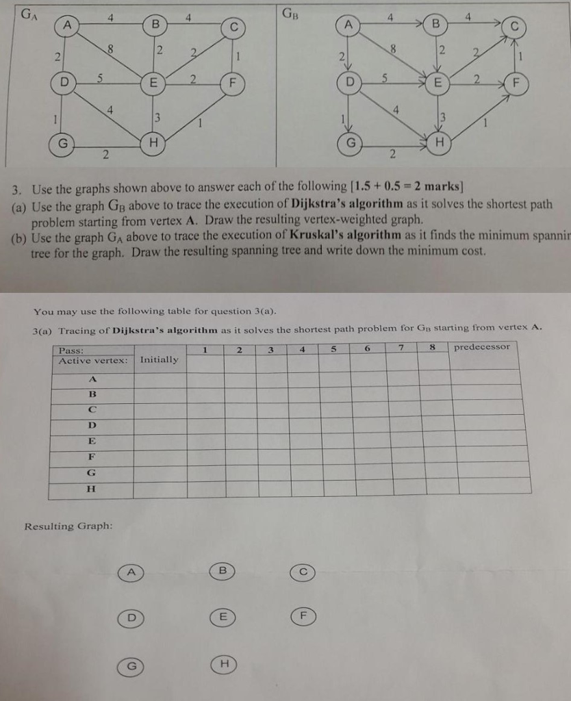 Solved D)5 3. Use the graphs shown above to answer each of | Chegg.com
