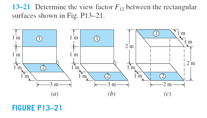 Solved Determine the view factor F_12 between the | Chegg.com