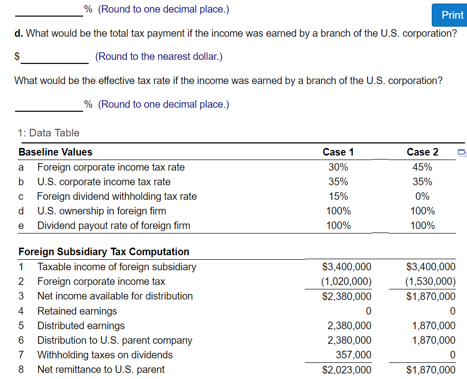 Avon's Foreign-Source Income. Avon is a U.S.-based | Chegg.com
