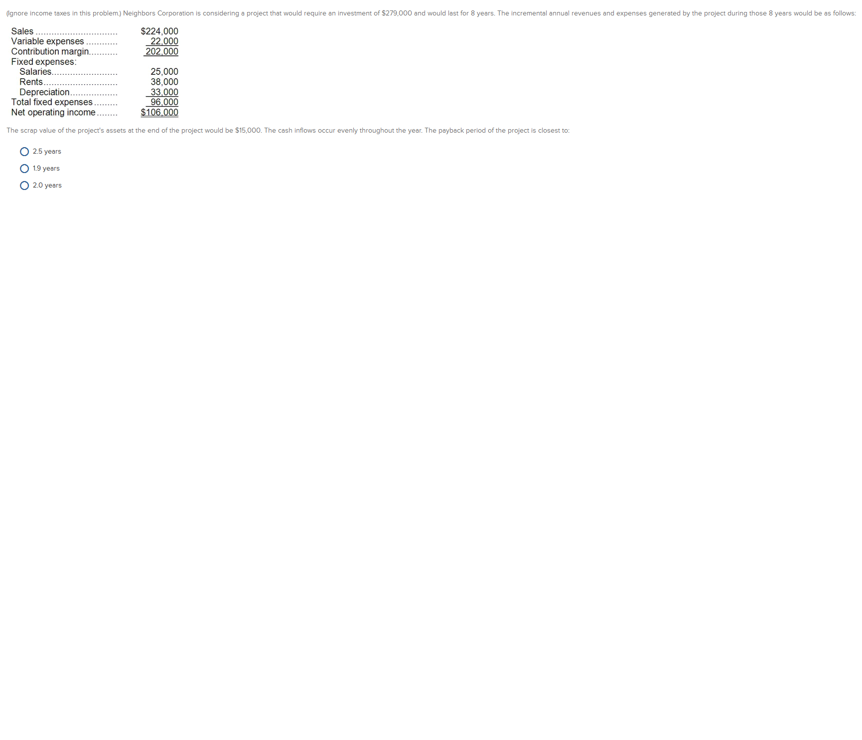 Solved (Ignore income taxes in this problem.) Neighbors | Chegg.com