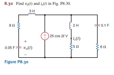 Solved Using ac steady state analysis find the steady state | Chegg.com
