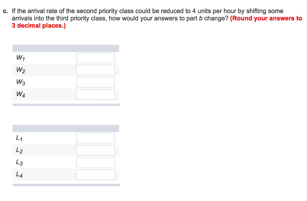 Solved value: 10.00 points Problem 18-17 A priority waiting | Chegg.com