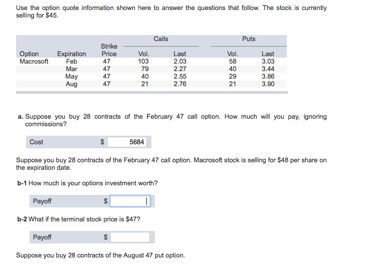Solved Use the option quote information shown here to answer | Chegg.com