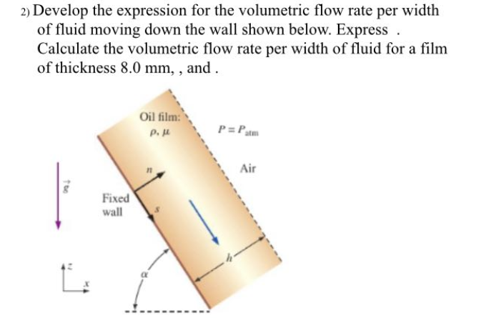 Solved 2) Develop the expression for the volumetric flow | Chegg.com