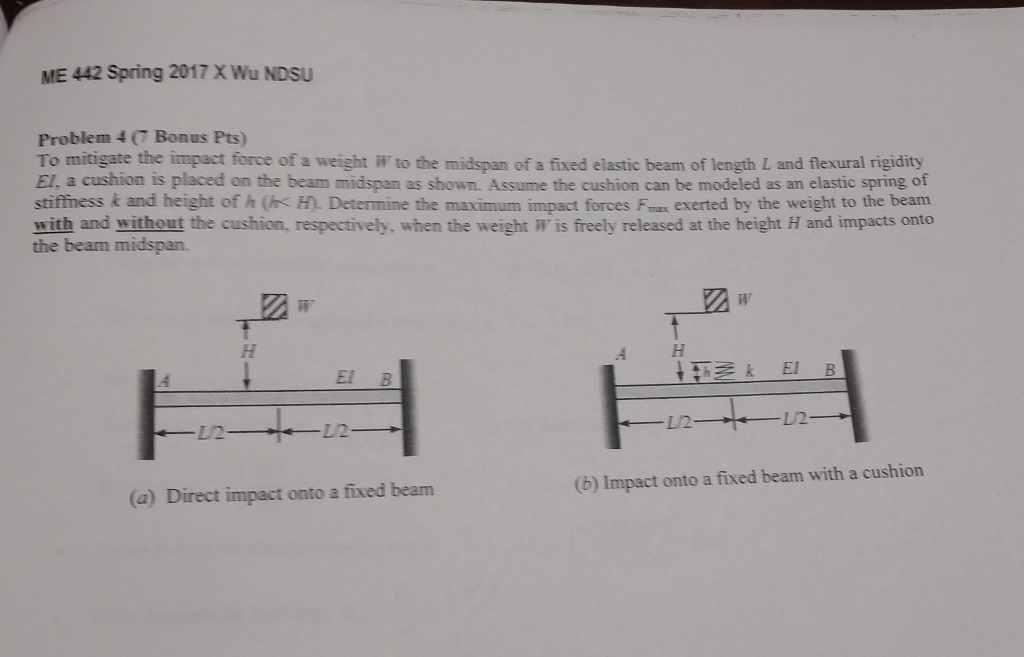 Solved To mitigate the impact force of a weight W to the | Chegg.com