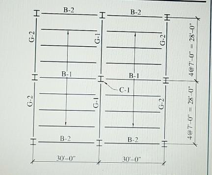 Solved consider the below floor framing with a dead and live | Chegg.com