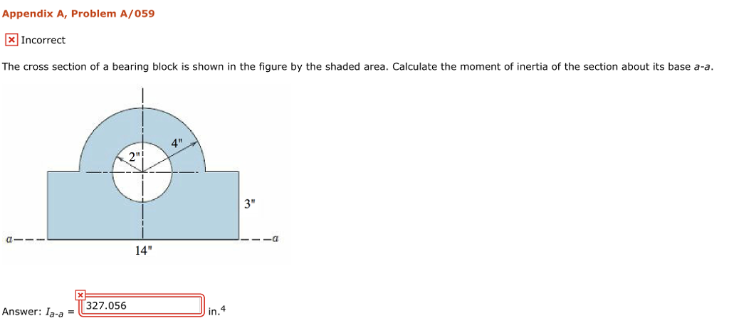 Solved Appendix A, Problem A/059 Incorrect The cross section | Chegg.com