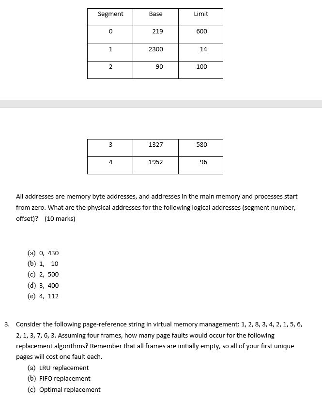 Suppose the page table for a process currently | Chegg.com