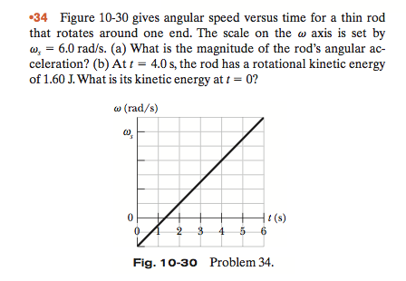 Solved Figure 10-30 gives angular speed versus time for a | Chegg.com