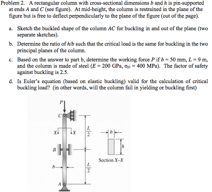 Solved A rectangular column with cross-sectional dimensio ns | Chegg.com