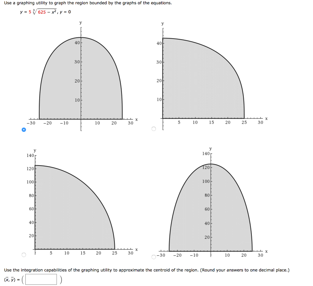 Solved Use a graphing utility to graph the region bounded by | Chegg.com