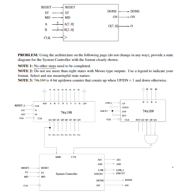 2. System Controller Based Design Design a circuit | Chegg.com