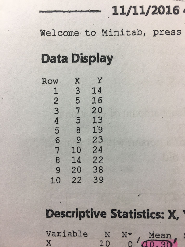 Solved Based on the data calculated in Minitab, derive each | Chegg.com