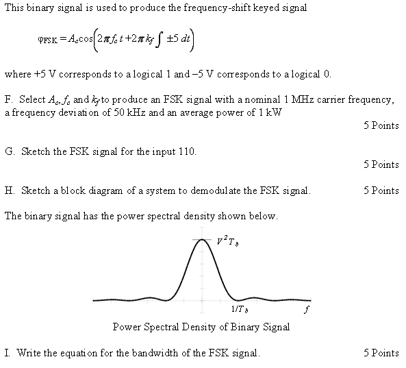 Solved An Analog Signal With A Bandwidth Of 125 Khz And An 