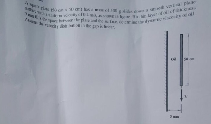 Solved A square plate (50 cm times 50 cm) has a mass of 500 | Chegg.com