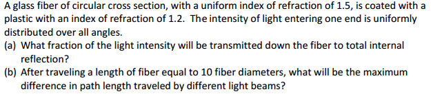 Solved A glass fiber of circular cross section, with a | Chegg.com