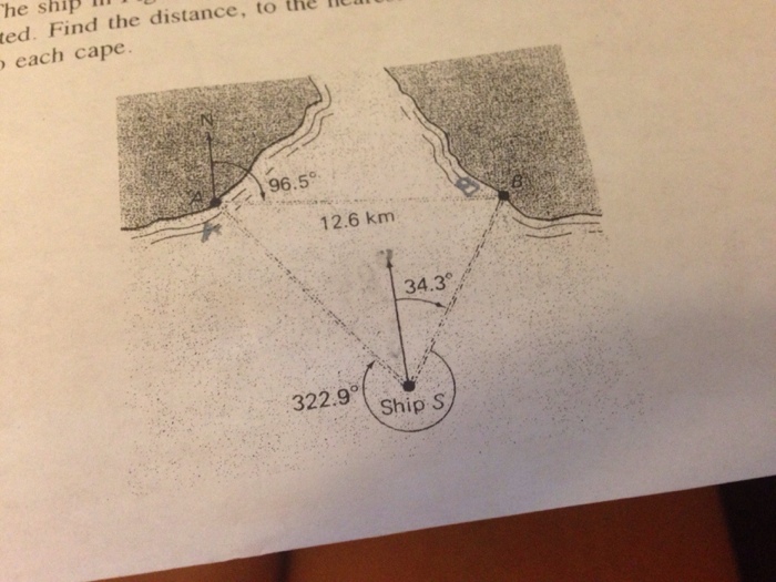 Solved The ship in the figure is located at S observes two | Chegg.com