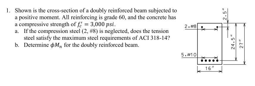 Solved Typical Cross Section Doubly Reinforced Concre - vrogue.co Solved Typical Cross Section Doubly Reinforced Concre - vrogue.co