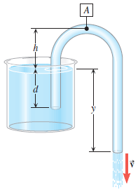 A siphon tube is useful for removing liquid from a | Chegg.com