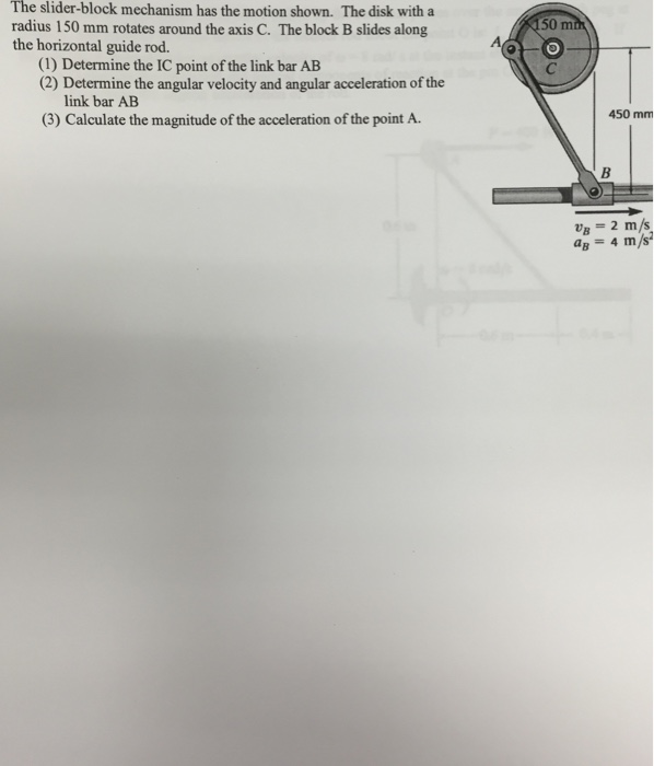 Solved The slider -block mechanism has the motion shown. The | Chegg.com