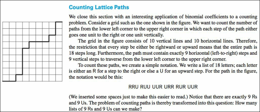 Solved Set Up: Starting in the top left corner of a 2 x 2 | Chegg.com