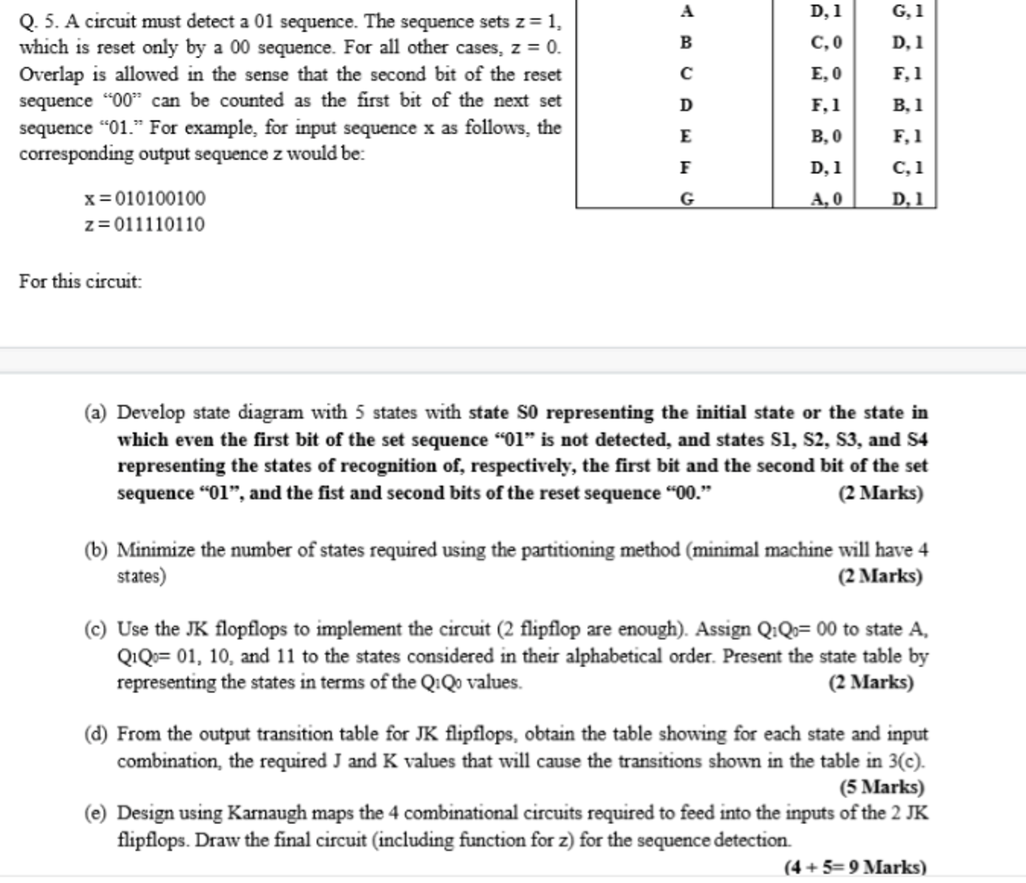 Solved A circuit must detect a 01 sequence. The sequence | Chegg.com