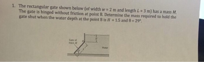 Solved The rectangular gate shown below (of width w = 2 m | Chegg.com