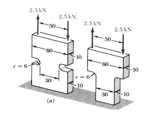Solved Geometric stress concentration factors exist in | Chegg.com