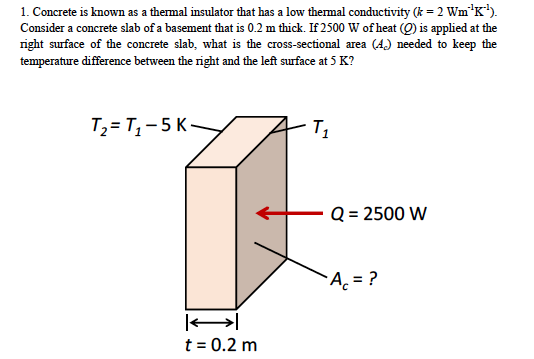 Solved 1. Concrete is known as a thermal insulator that has | Chegg.com