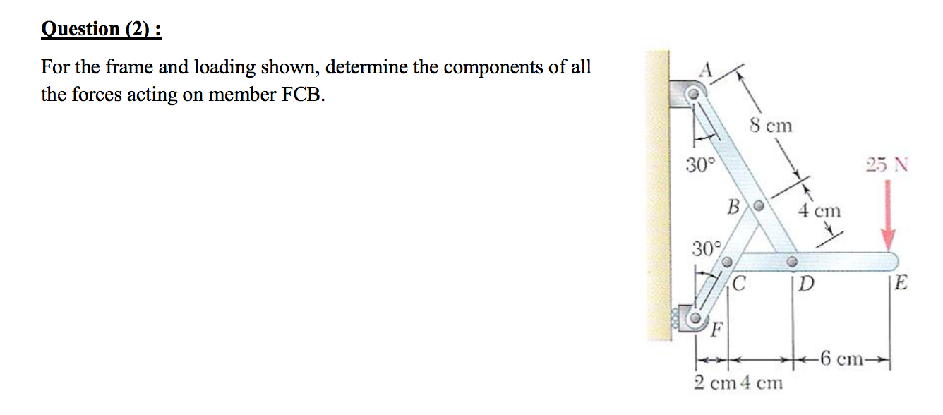 For the frame and loading shown, determine the | Chegg.com