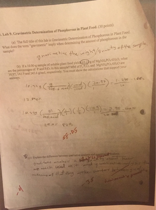 Solved The full title of this lab is Gravimetric | Chegg.com