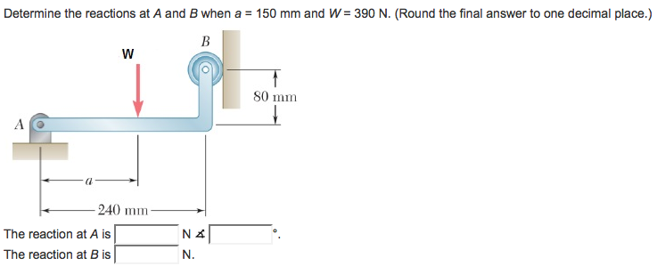 Solved Determine The Reactions At A And B When A 150 Mm