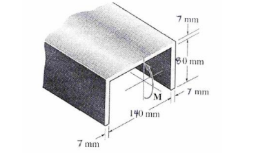 Solved The channel strut is made of an elastic-plastic | Chegg.com