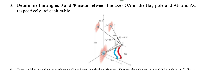 Determine the angles theta and Phi made between the | Chegg.com