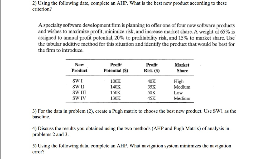 Using the following date, complete an AHP. What is | Chegg.com