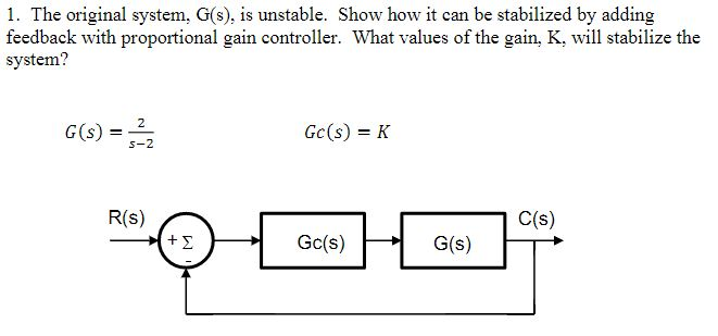 Solved 1. The original system, G(s),is unstable. Show how it | Chegg.com
