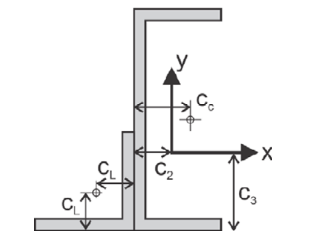 Solved The section shown is built up from a C12 times 30 and | Chegg.com