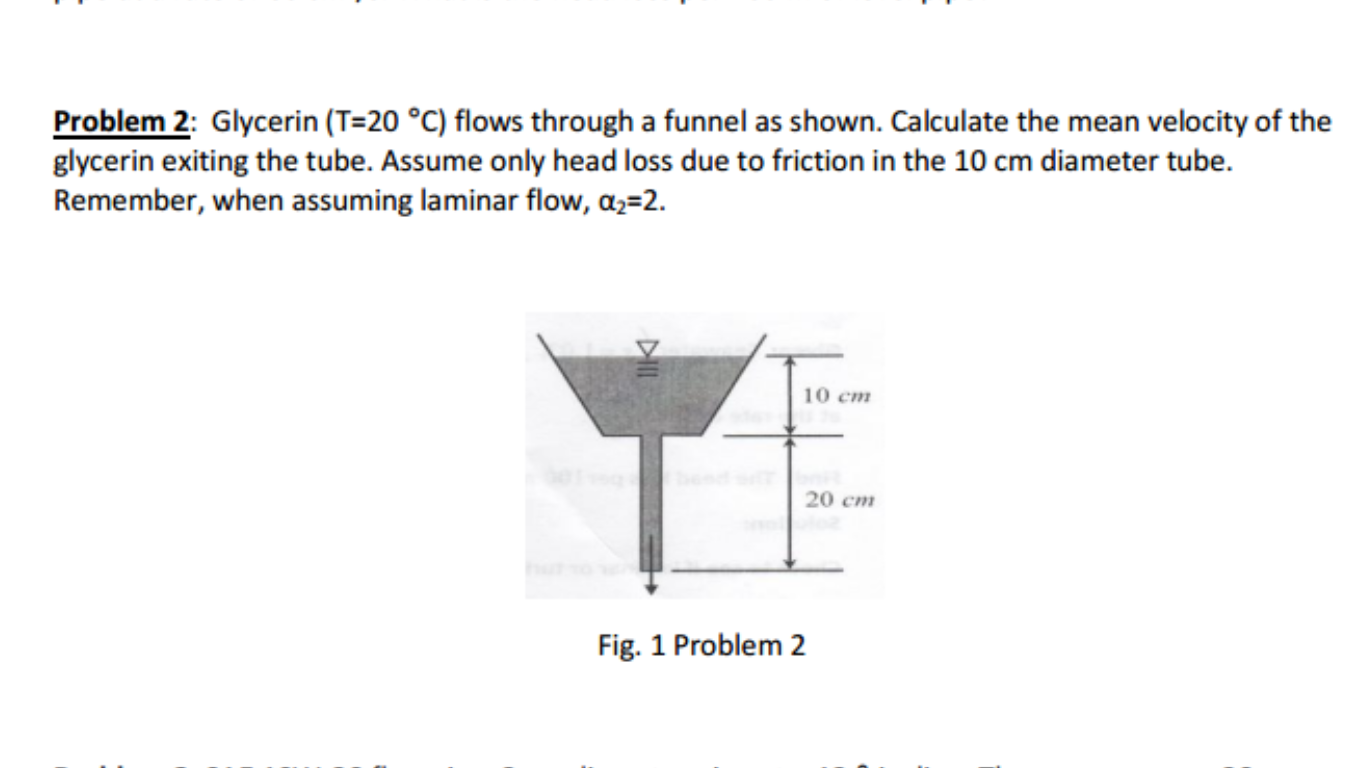 Solved Glycerin (T=20 degree C) flows through a funnel as | Chegg.com