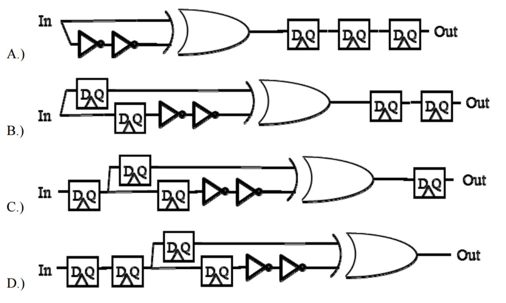 Solved For the following circuits, assume Tsetup and Thold | Chegg.com