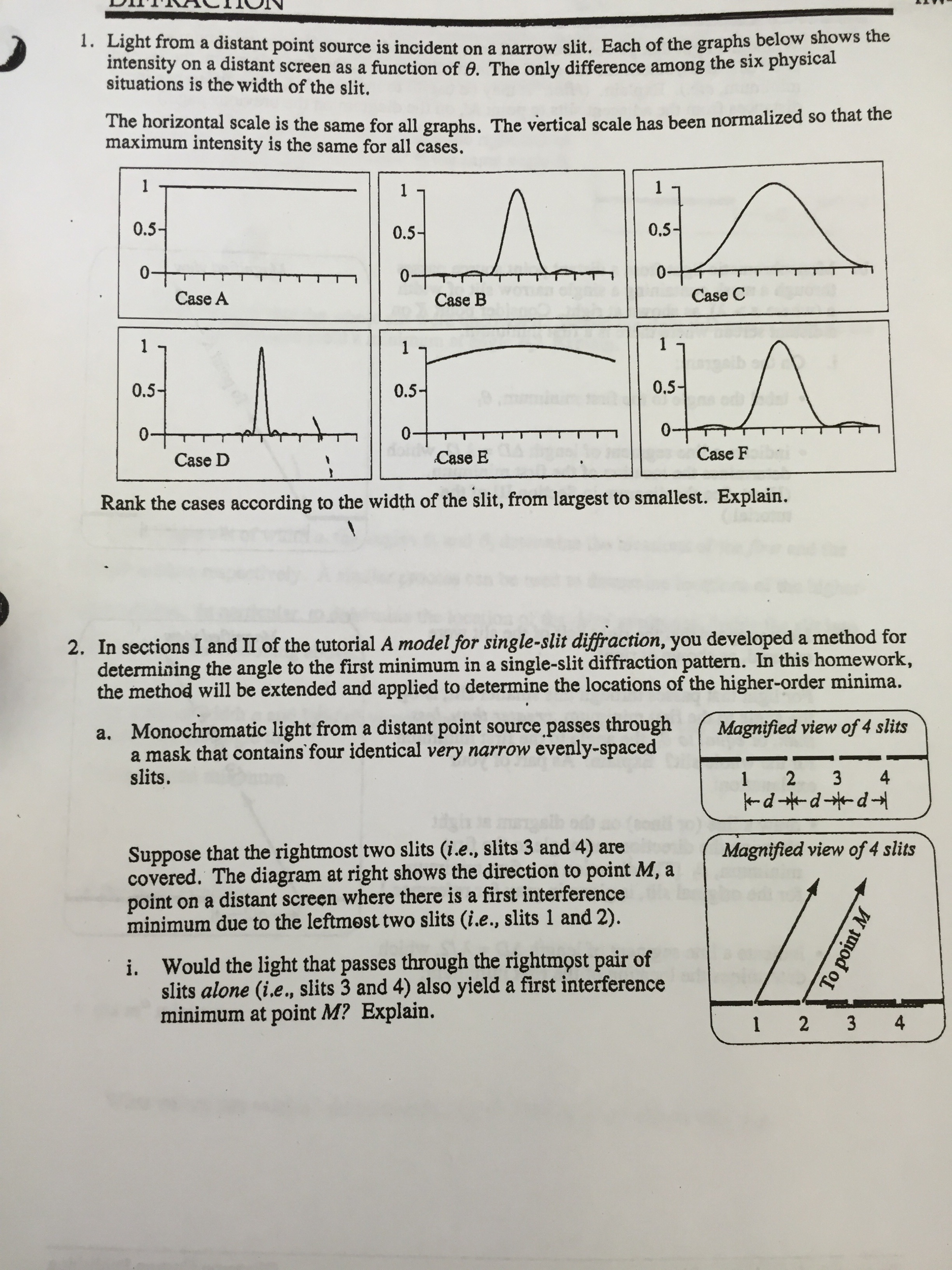 Solved Light from a distant point source is incident on a | Chegg.com