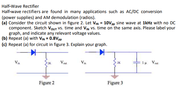 Solved Half-Wave Rectifier Half-wave rectifiers are found in | Chegg.com