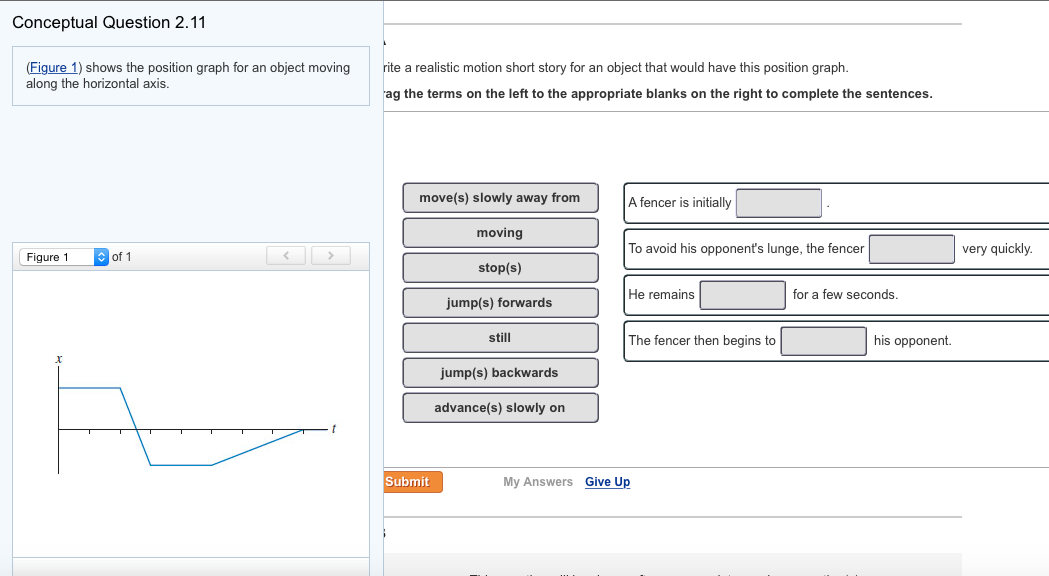 Solved Figure 1 Shows The Position Graph For An Object
